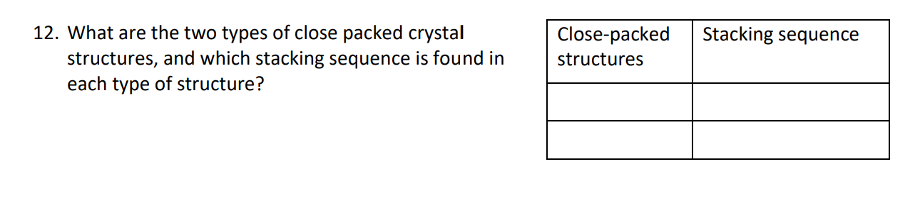 Solved 12. What are the two types of close packed crystal | Chegg.com