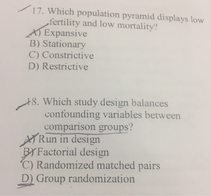 Solved 17. Which population pyramid display low tertility | Chegg.com