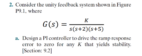 Solved 2. Consider the unity feedback system shown in Figure | Chegg.com