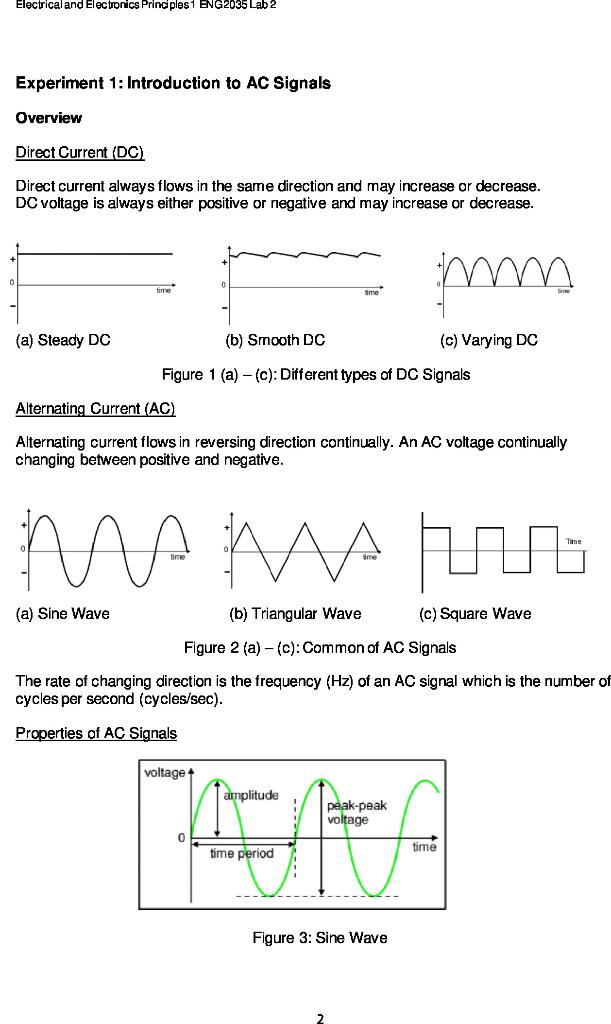 Solved Objective: Experiment 1: Introduction to AC Signals | Chegg.com