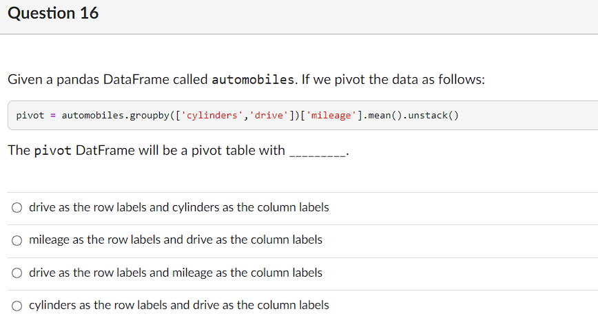 Solved Given a pandas DataFrame called automobiles. If we | Chegg.com