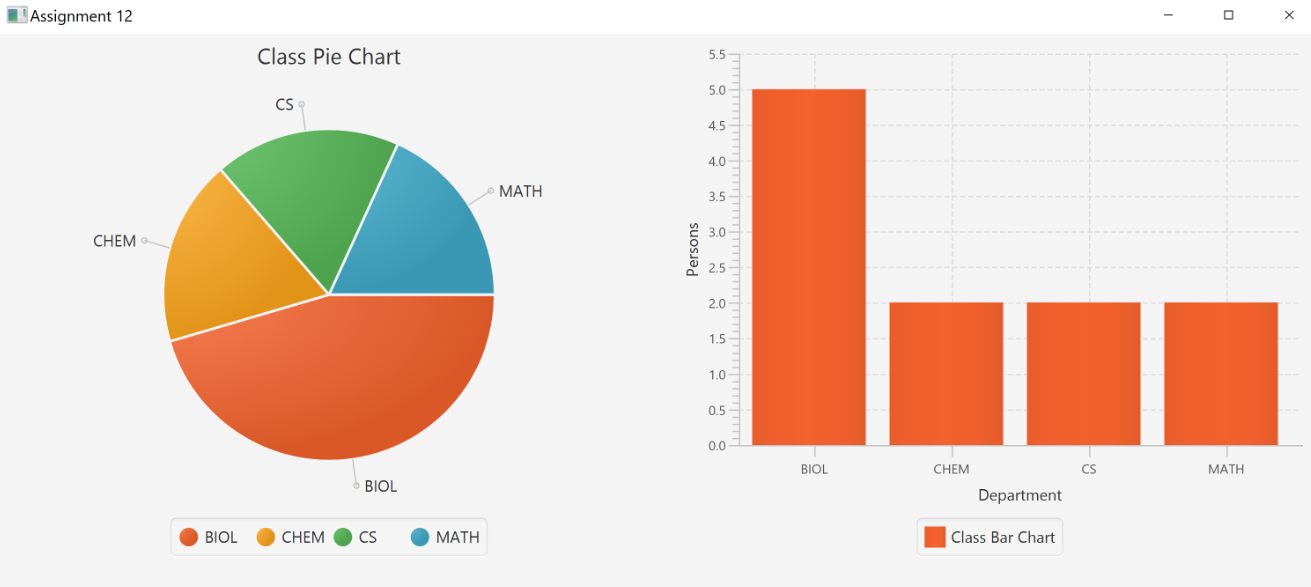 solved-visualize-data-write-a-program-that-displays-the-chegg