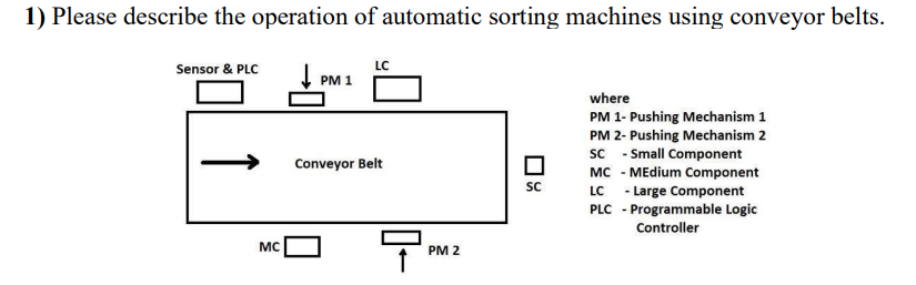 Solved Design the detective system, to detect the Please | Chegg.com