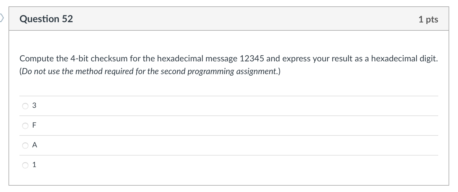 Solved Compute the 4-bit checksum for the hexadecimal | Chegg.com