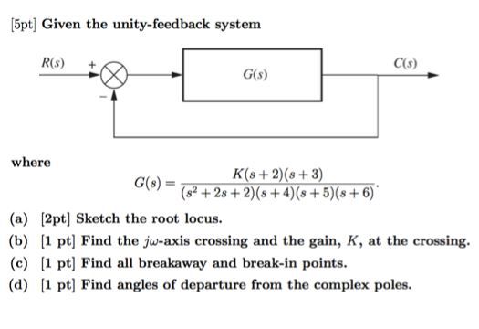 Solved [5pt] Given the unity-feedback system R(s) + G(s) | Chegg.com