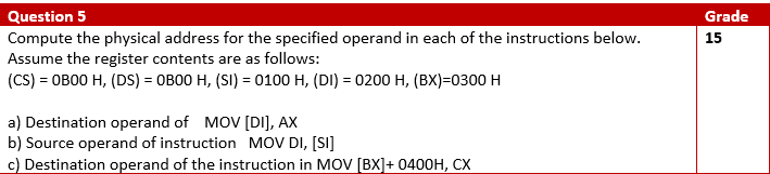 Solved Compute the physical address for the specified | Chegg.com