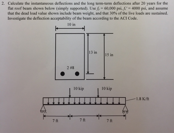 2. Calculate the instantaneous deflections and the | Chegg.com