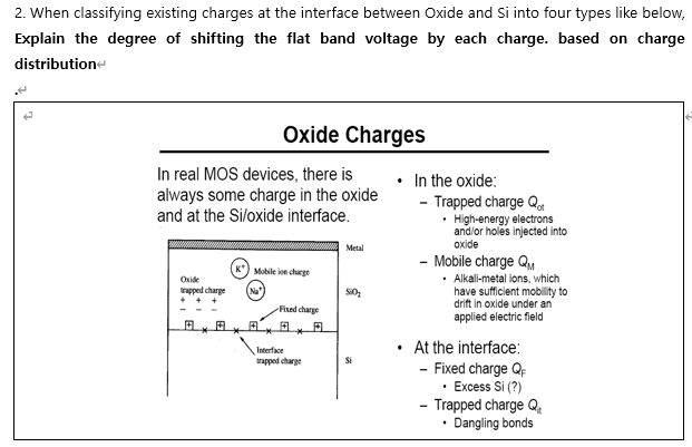 Semiconductor Device Fundamentals Please let me know | Chegg.com