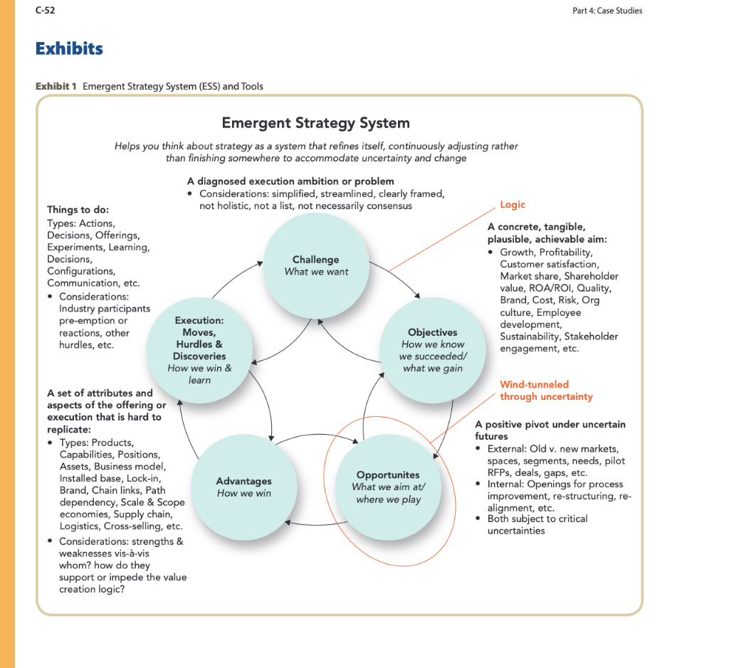 Solved CASE 3 HULT Future of the Autonomous Automobile: A | Chegg.com