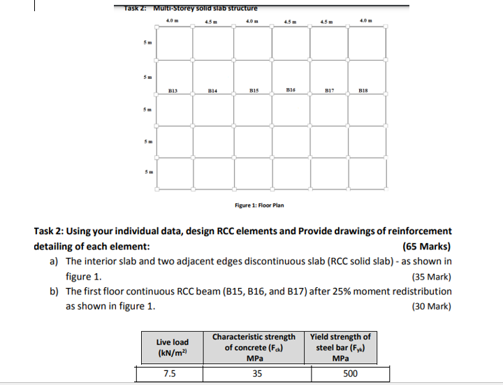 Task 2: Multi-Storey solid slab structure 5 m m B14 | Chegg.com