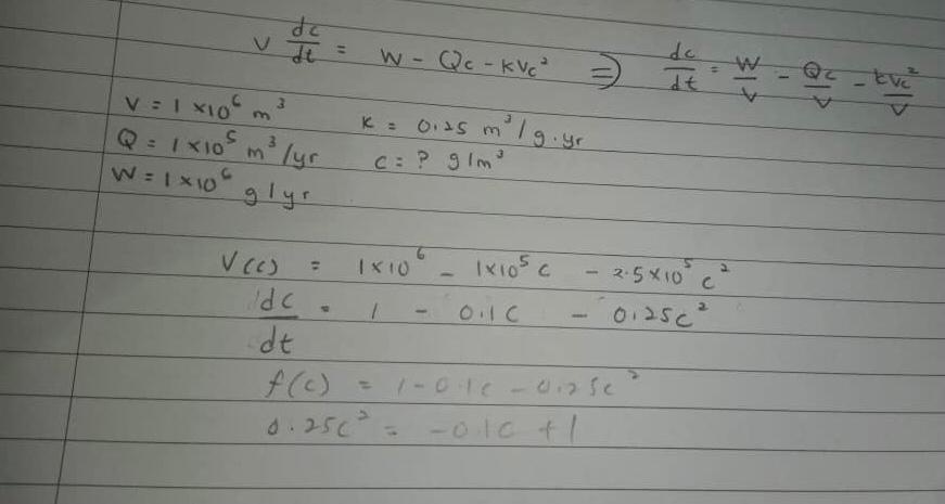 Solved a)show secant method with initial guesses c -1 = 1.5 | Chegg.com