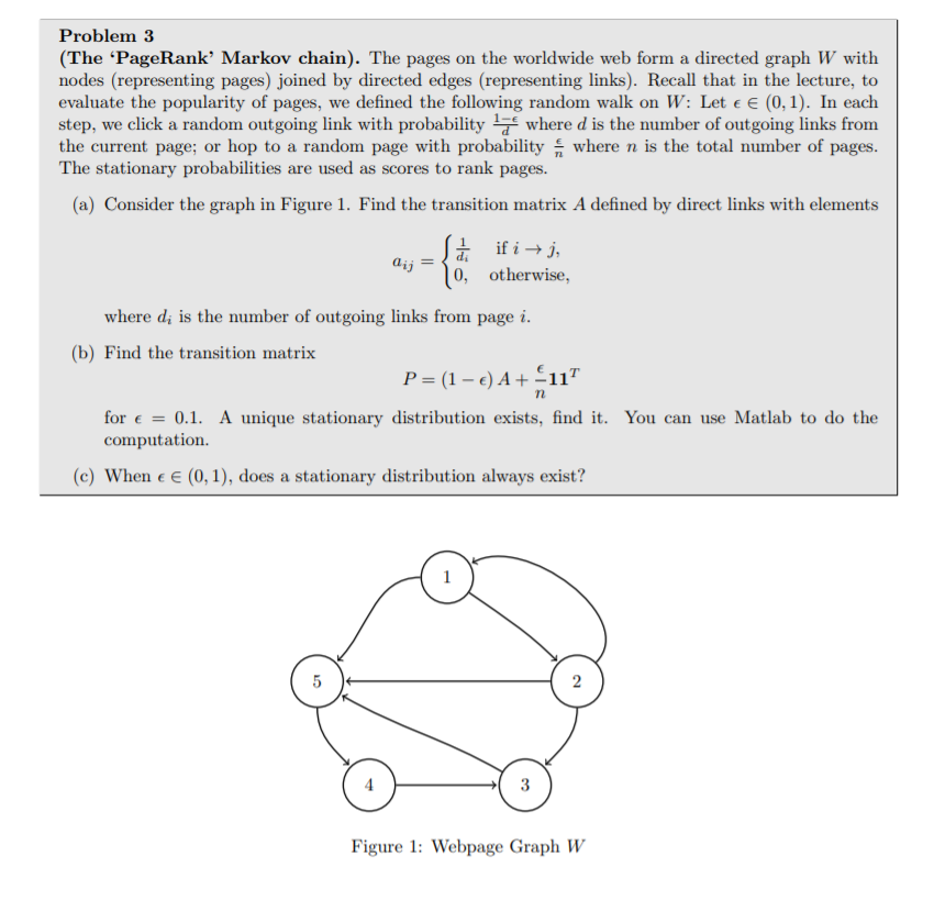 Problem 3 The ‘pagerank Markov Chain The Pages On 