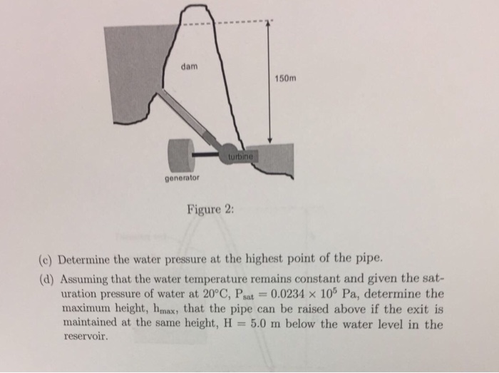 Solved Neglect air resistance and viscosity for the first 3 | Chegg.com