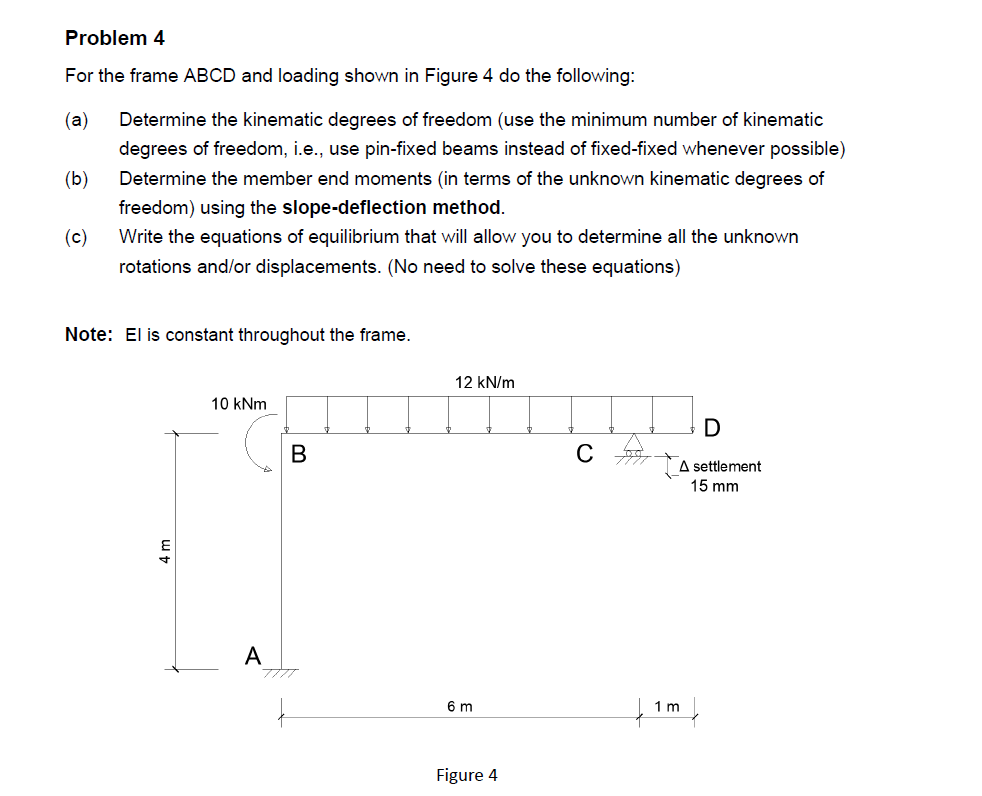 Solved For the frame ABCD and loading shown in Figure 4 do | Chegg.com
