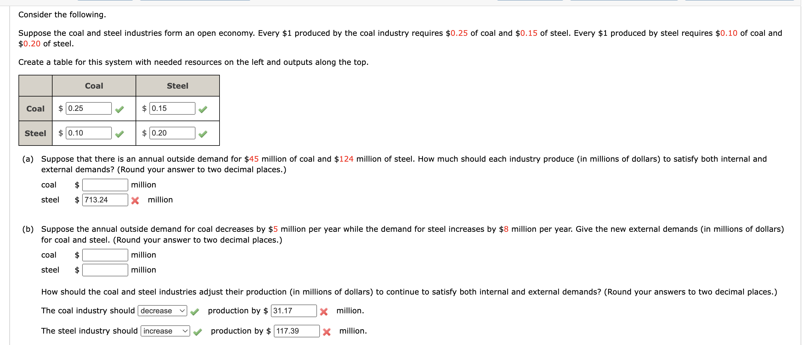 Solved Suppose the coal and steel industries form an open | Chegg.com