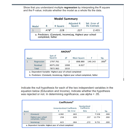 Solved Show that you understand multiple regression by | Chegg.com