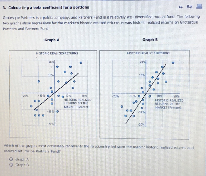 Solved 3. Calculating a beta coefficient for a portfolio Aa | Chegg.com