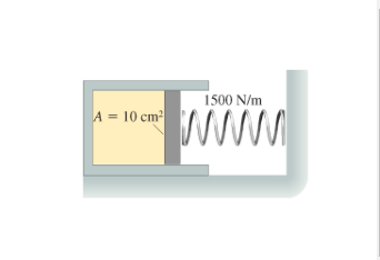 Solved The cylinder in (Figure 1) has a moveable piston | Chegg.com