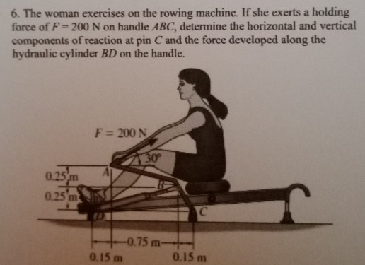 Solved 6. The woman exercises on the rowing machine. If she | Chegg.com