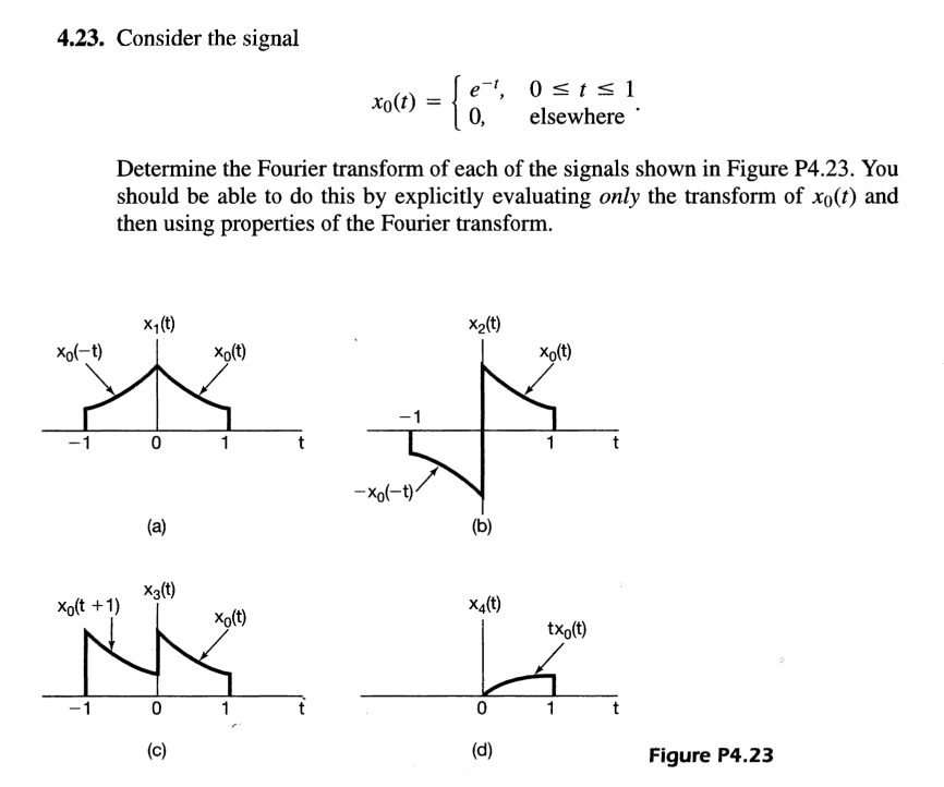 Solved 4.23. ﻿Consider the | Chegg.com