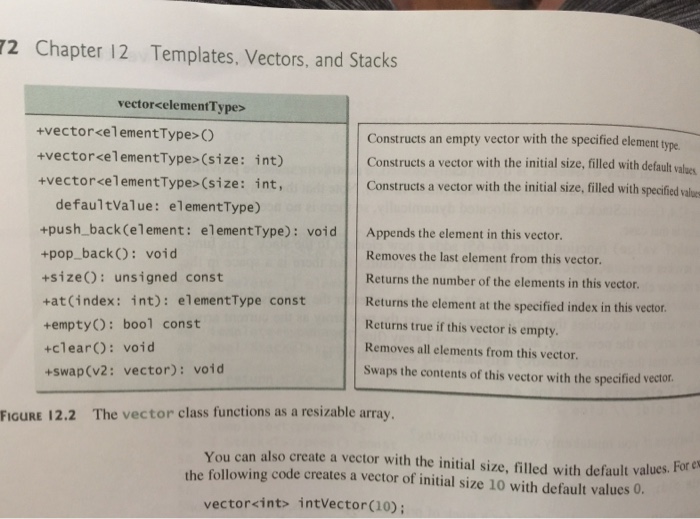 Solved 72 Chapter 12 Templates. Vectors, and Stacks | Chegg.com
