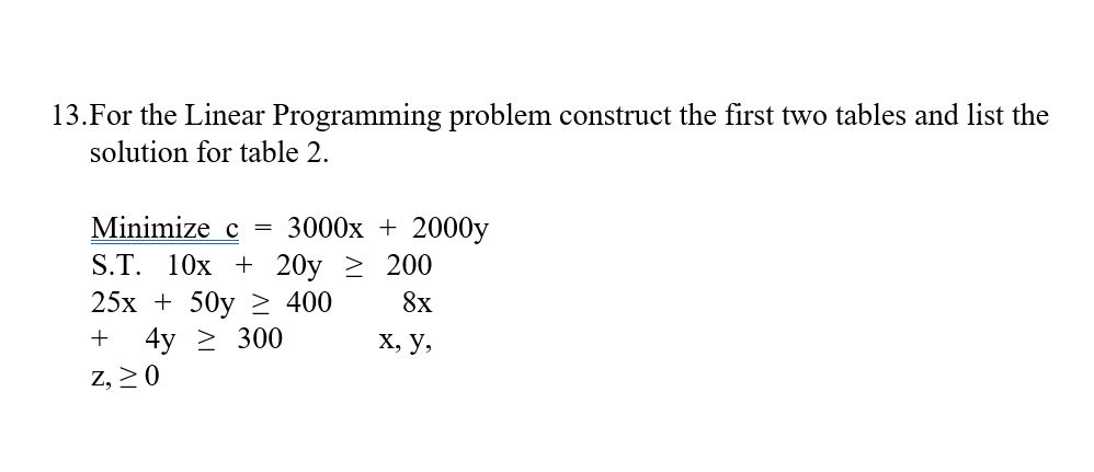 Solved 13.For the Linear Programming problem construct the | Chegg.com