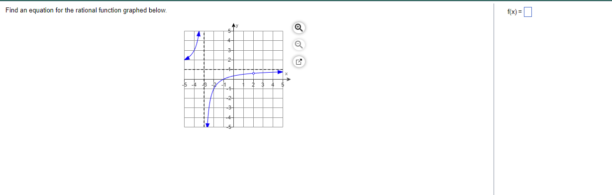 Solved Find an equation for the rational function graphed | Chegg.com
