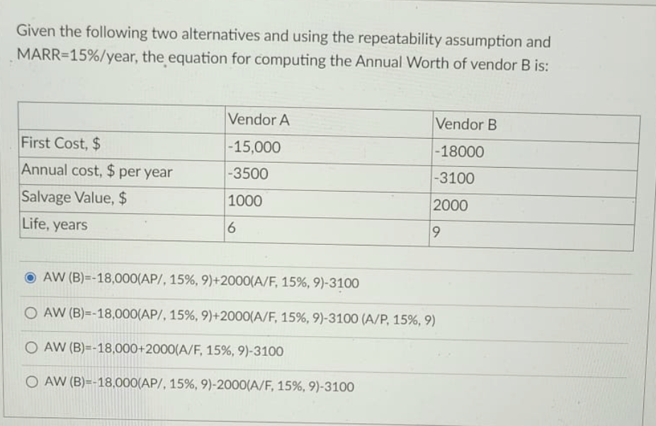 Solved Given the following two alternatives and using the | Chegg.com