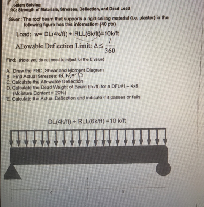 Solved blem Solving Strength of Matorials, Stresses, | Chegg.com