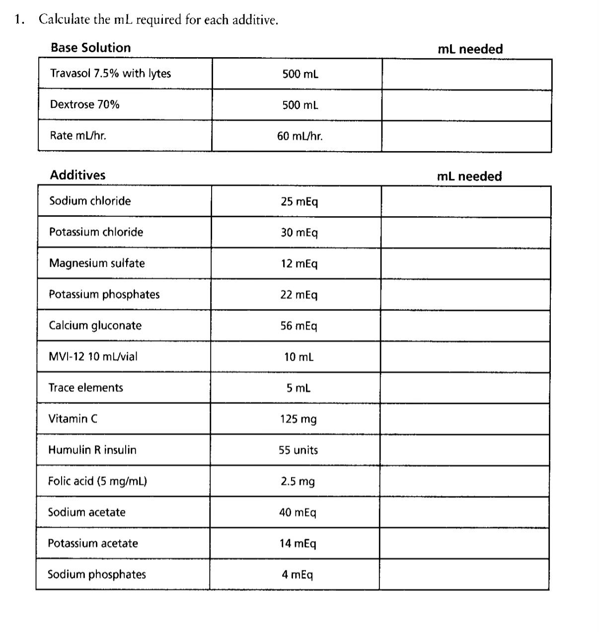 Solved For reference:Potassium chloride. 2 | Chegg.com