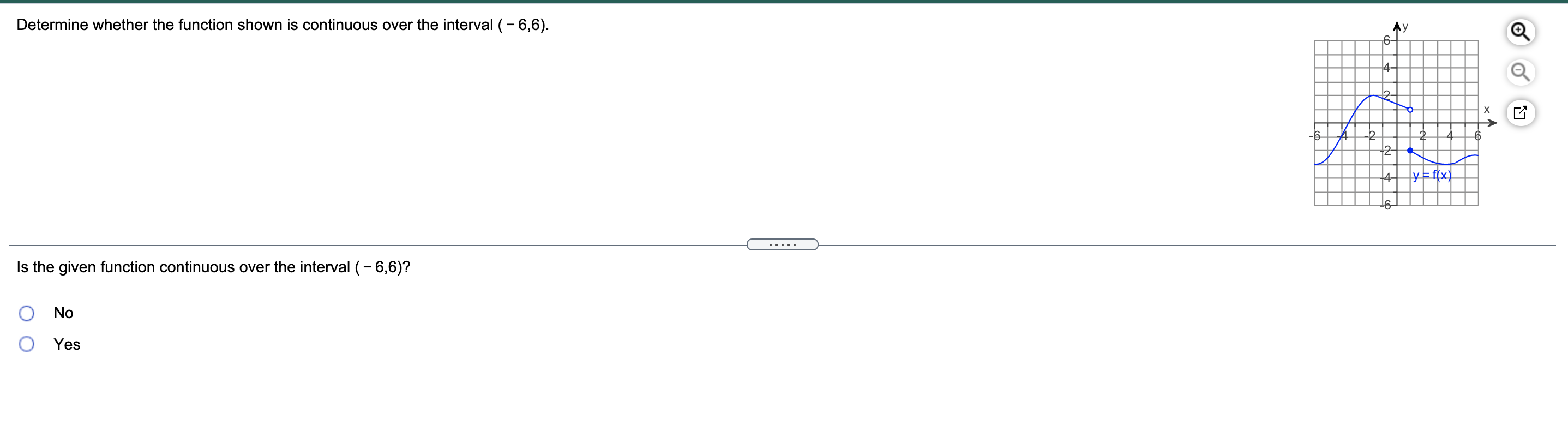 Solved Determine whether the function shown is continuous | Chegg.com