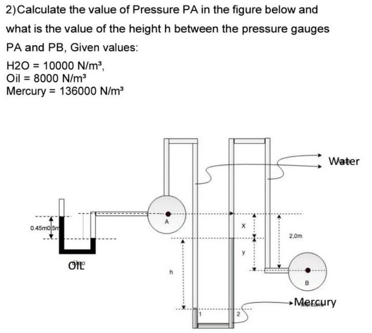 Solved 2) Calculate the value of Pressure PA in the figure | Chegg.com