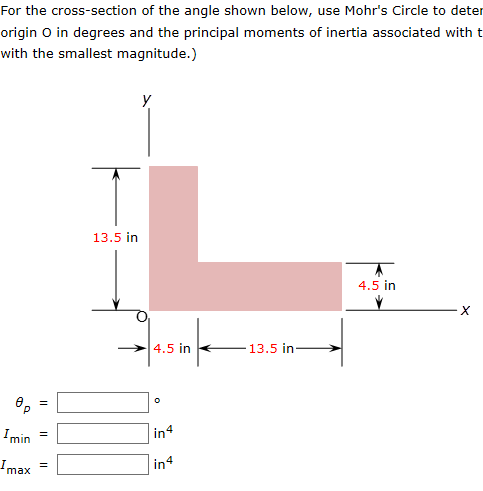 Solved For the cross-section of the angle shown below, use | Chegg.com