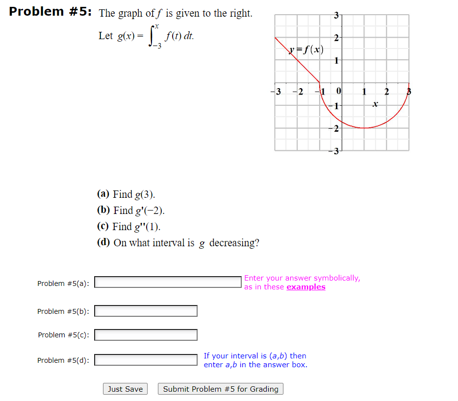 Solved Problem #5: The graph of f is ﻿given to ﻿the | Chegg.com
