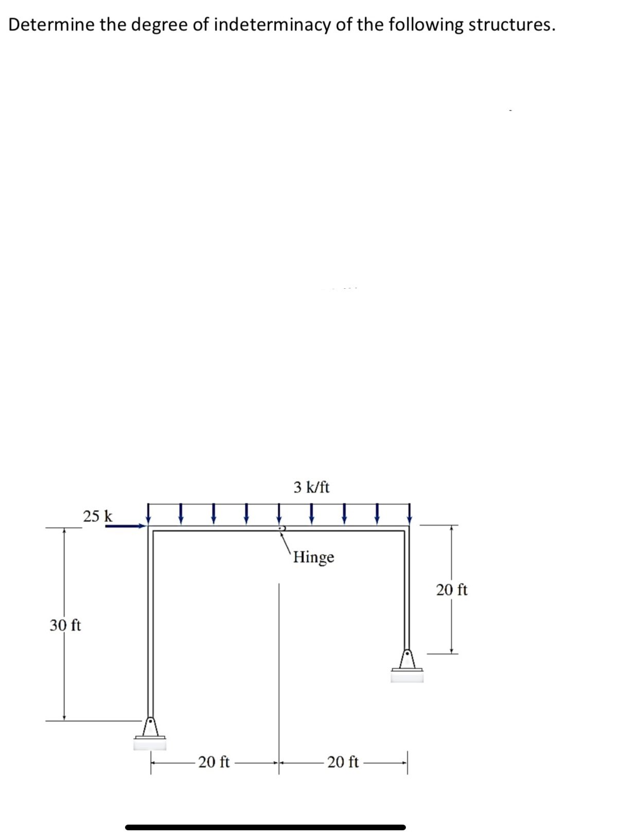 Solved Determine the degree of indeterminacy of the | Chegg.com