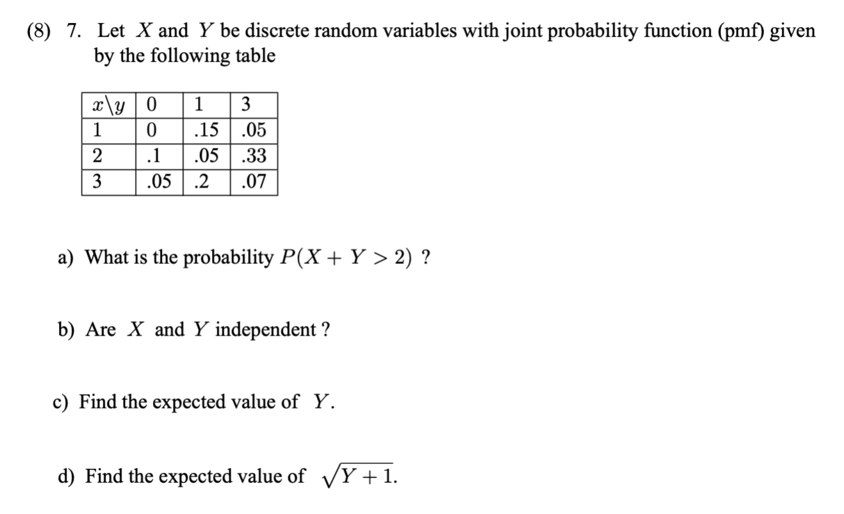 Solved Let and be discrete random variables with joint | Chegg.com