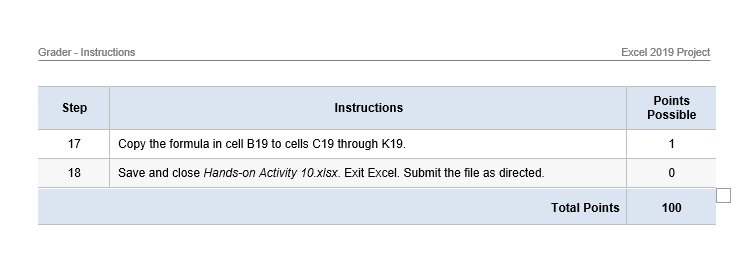 Solved Project Description: Formulas and COUNTA(), | Chegg.com