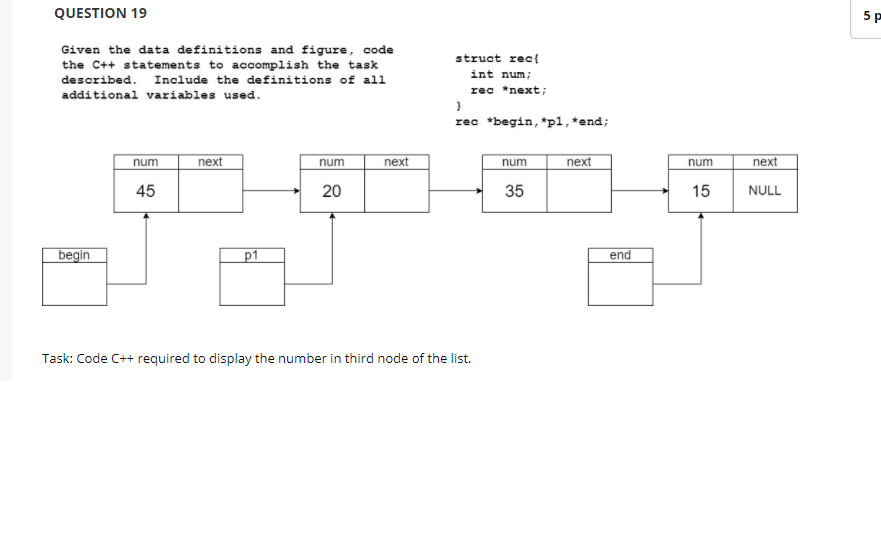 Solved QUESTION 19 5 p Given the data definitions and | Chegg.com
