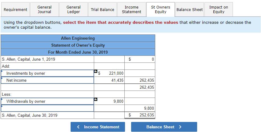 Solved Allen Engineering completed the following | Chegg.com