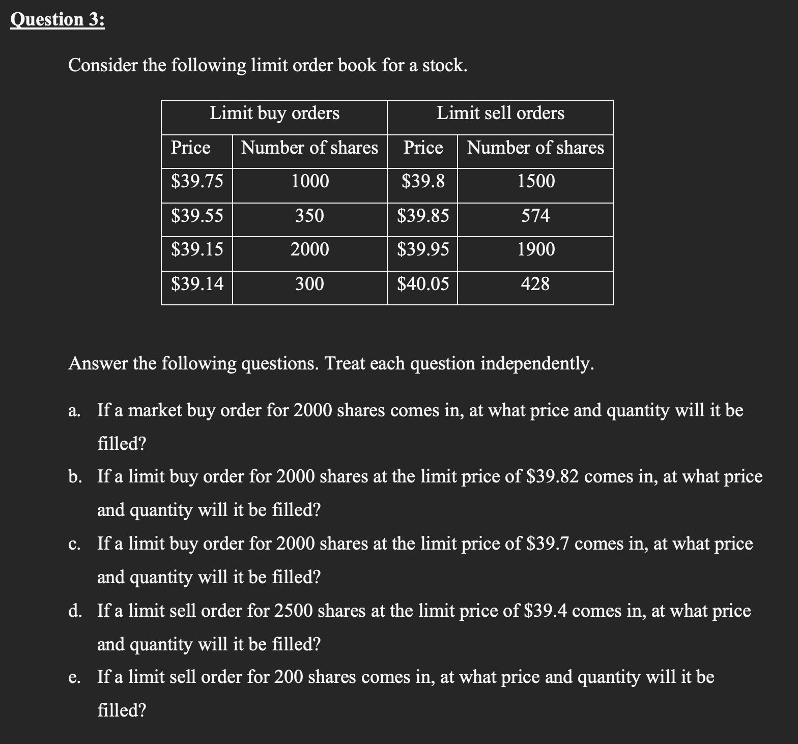 Solved Question 3: Consider the following limit order book | Chegg.com