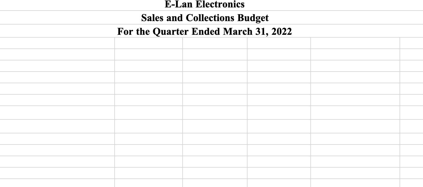 Solved E-Lan Electronics Budgeting Project As the head | Chegg.com