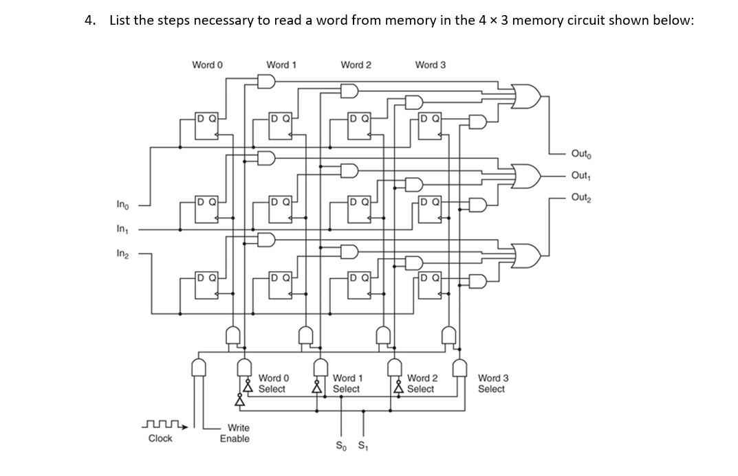 Solved 4. List the steps necessary to read a word from | Chegg.com