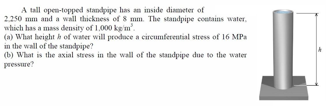 Solved A tall open-topped standpipe has an inside diameter | Chegg.com