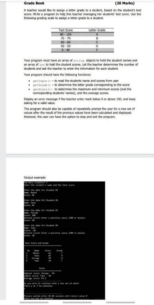 Solved Grade Book (20 Marks) A teacher would like to assign | Chegg.com