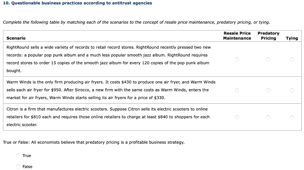 Solved 10. Questionable business practices according to | Chegg.com