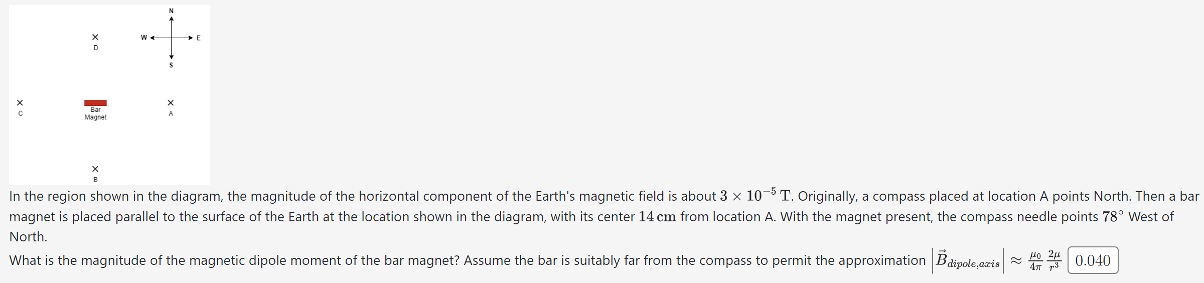 Solved HELP!!!In the region shown in the diagram, the | Chegg.com