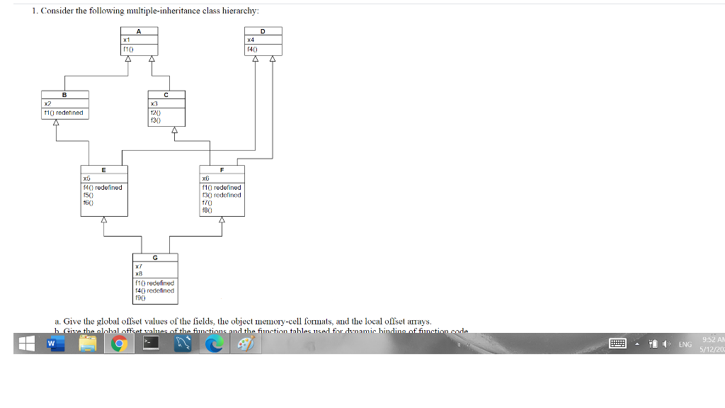 Solved Consider the following multiple-inheritance class | Chegg.com