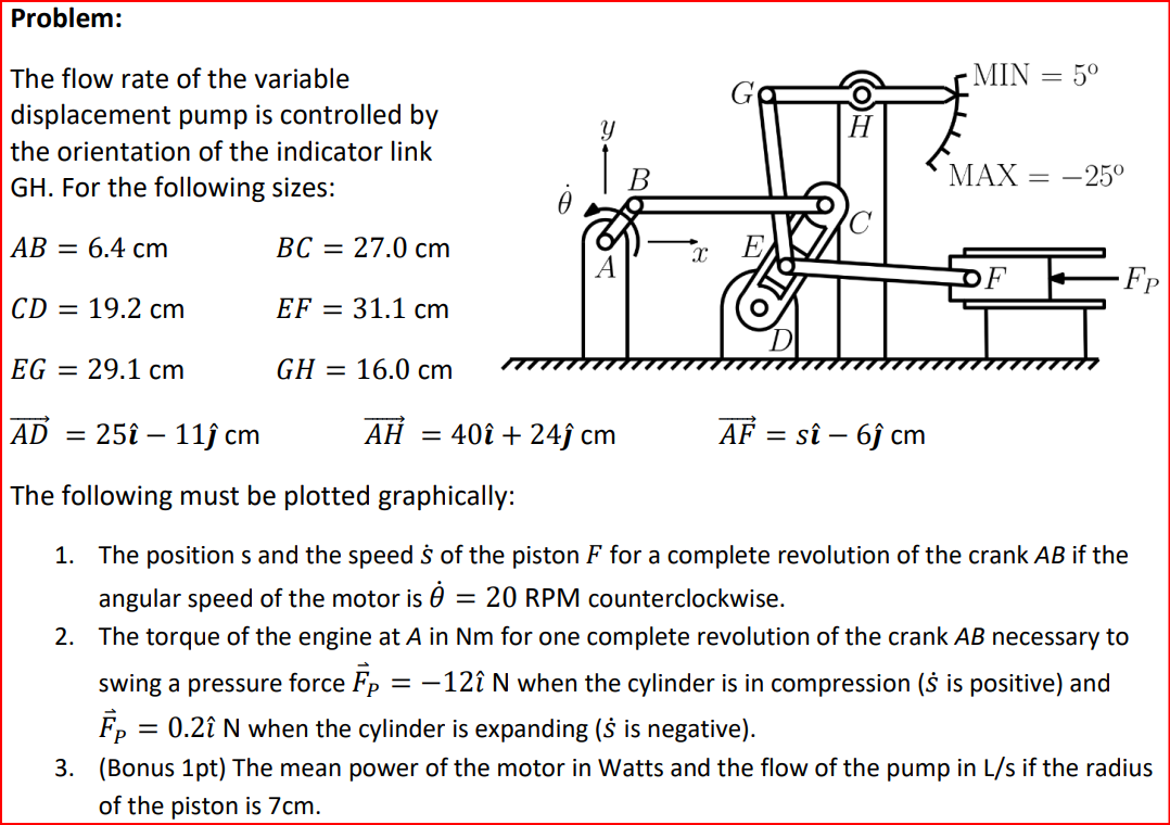 Can you solve for the position S using loops and -7 | Chegg.com