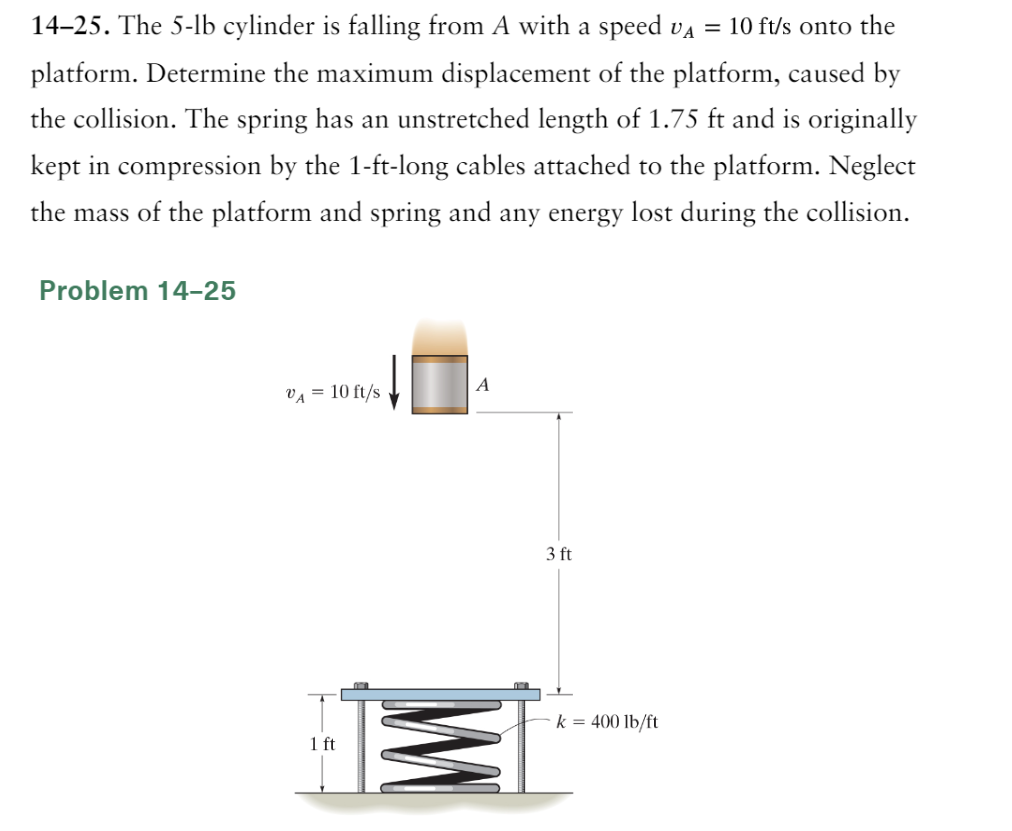 14-25. The 5−lb cylinder is falling from A with a | Chegg.com