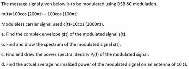 Solved The message signal given below is to be modulated | Chegg.com